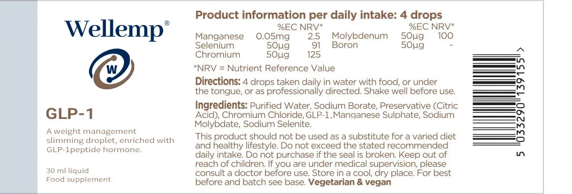 NEW Wellemp® Glp-1 Weight Management Drops, non-addictive, non-toxic ...
