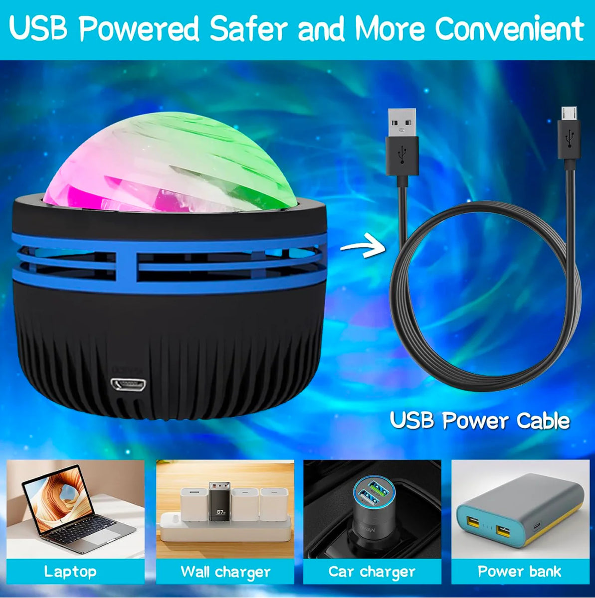 NEW Northern Lights Projector Aurora Projector, Star Projector with Re ...