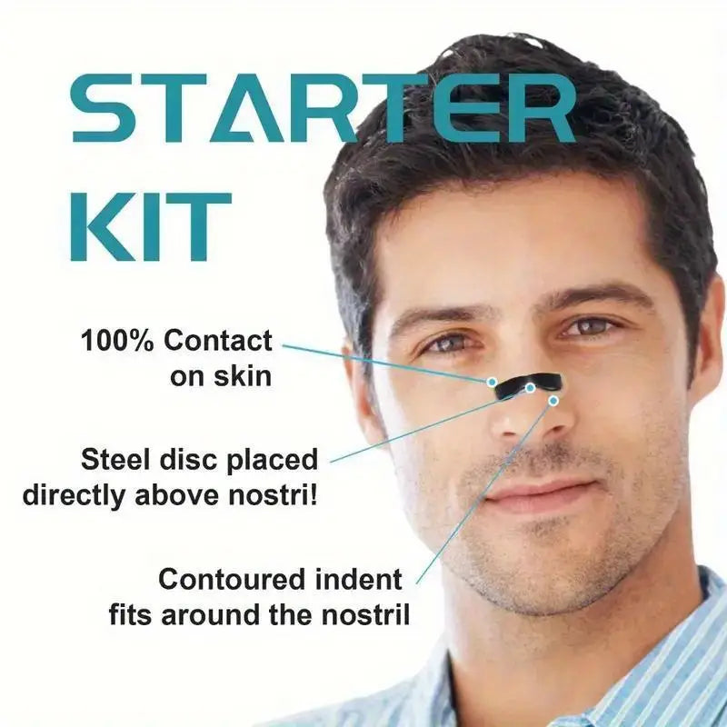 NEW Nasal Breathing Starter Kit - a Set of Nose Expanders with a Snug ...