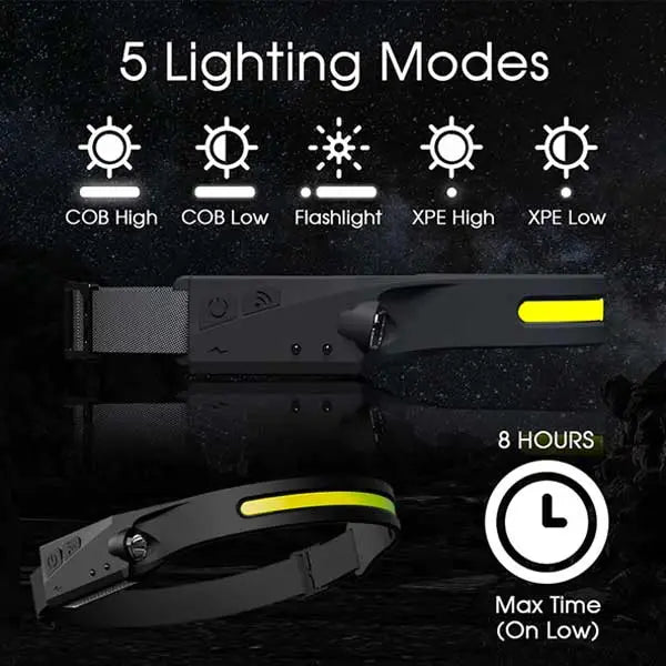 New LED Head Light Rechargeable With Sensor! Great for auto, camping ...