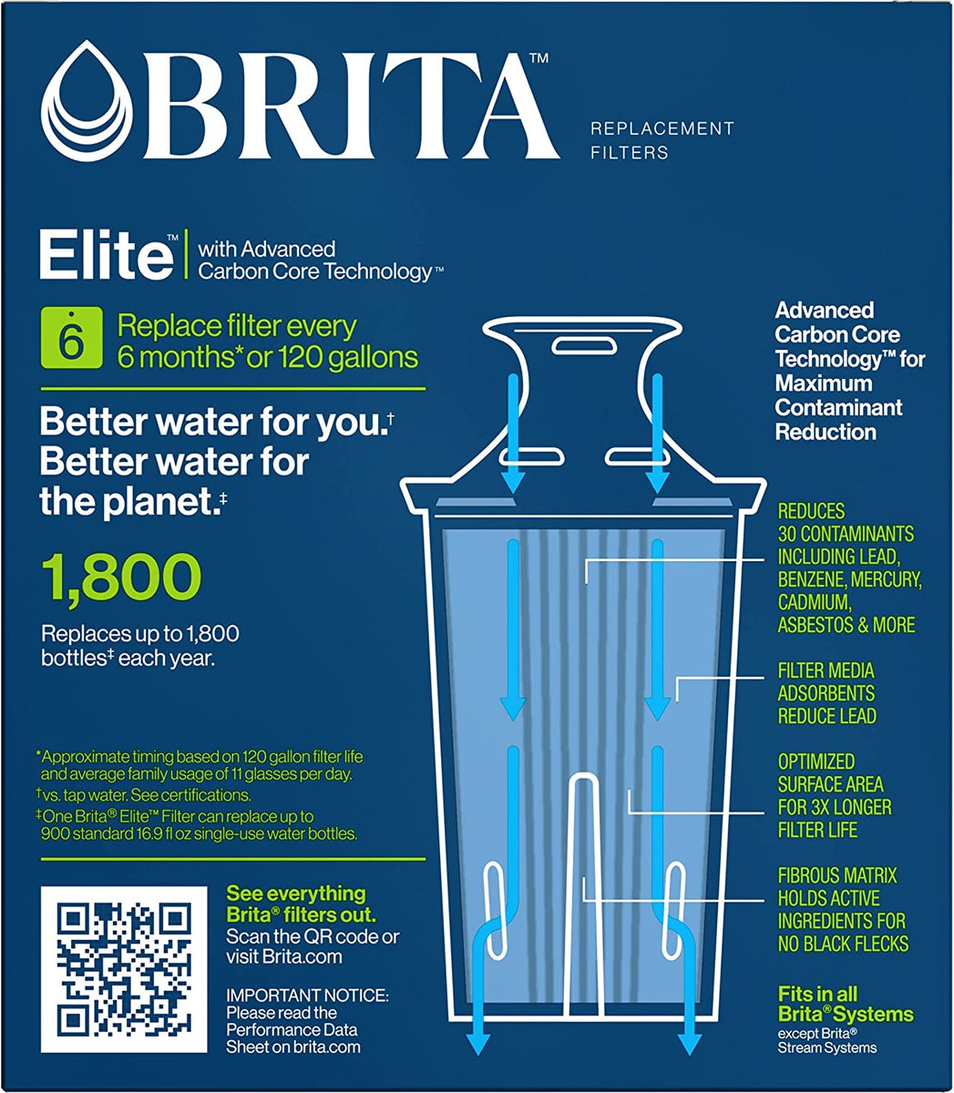 New Brita™ Elite™ Water Filter, Advanced Carbon Core Technology™ Repla ...